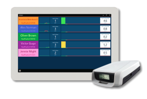 Rampart – Redefining Radiation Protection in the Interventional Suite